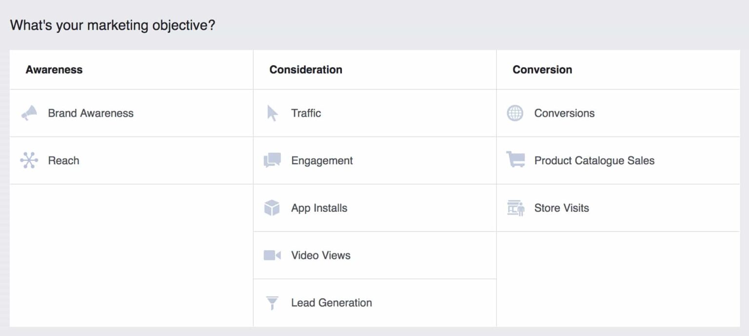 Facebook & Instagram Ads Guide for Thai Businesses