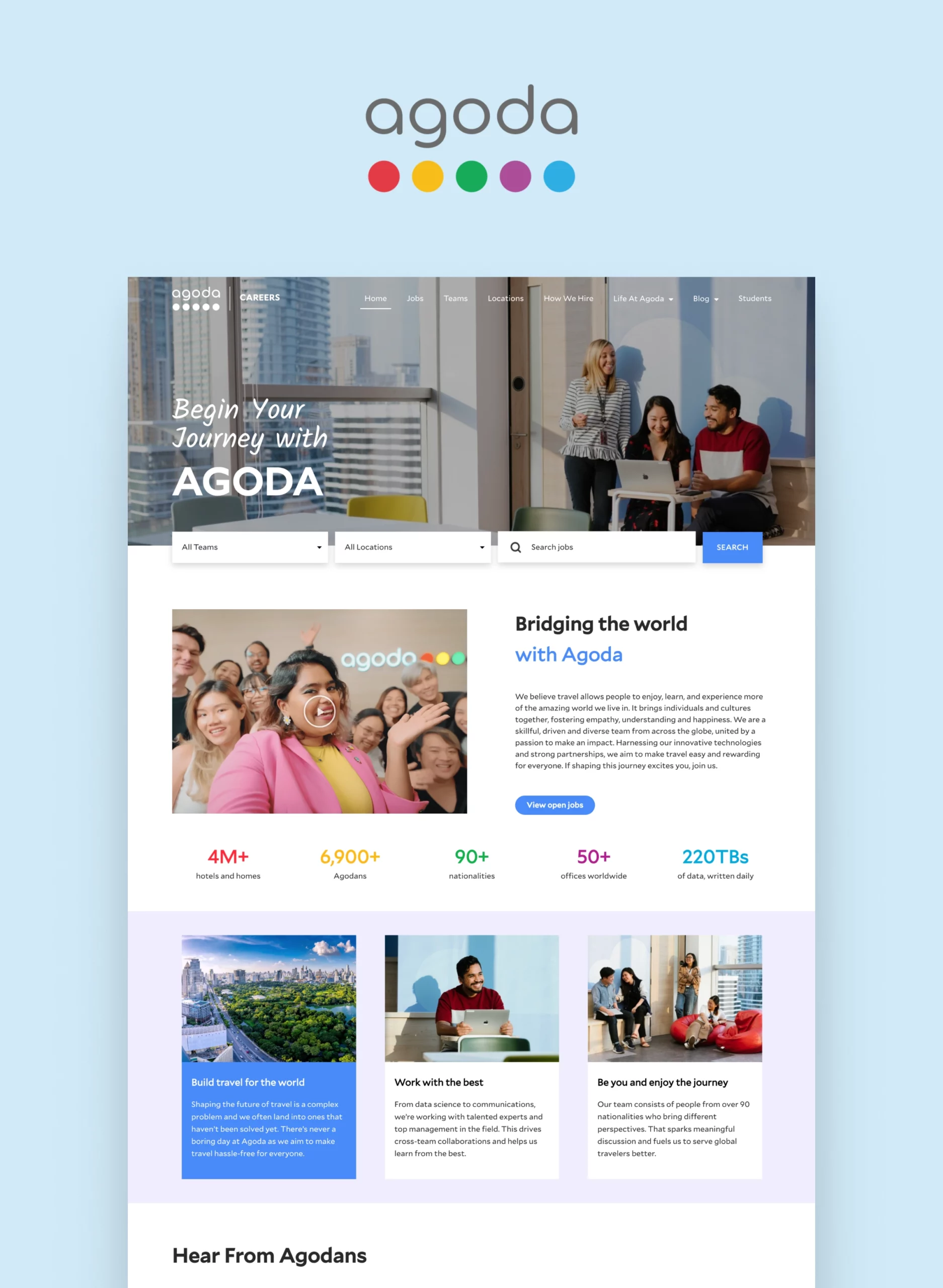 Web Design for Agoda, the world's top travel service...
